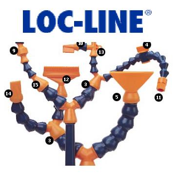 Modular hose system (LOC-LINE) – Aquarium ReefSolution inc.